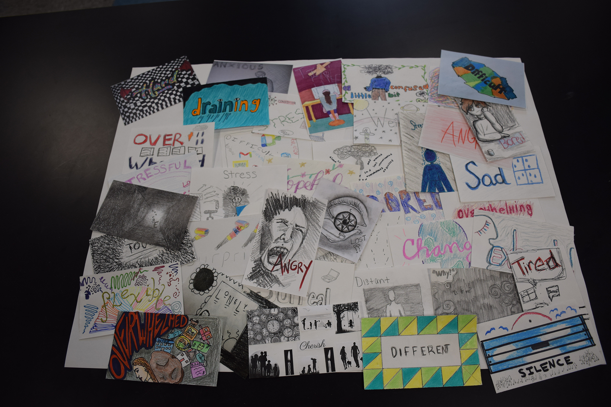 How would you describe the past year in one word? Riverhead students ...
