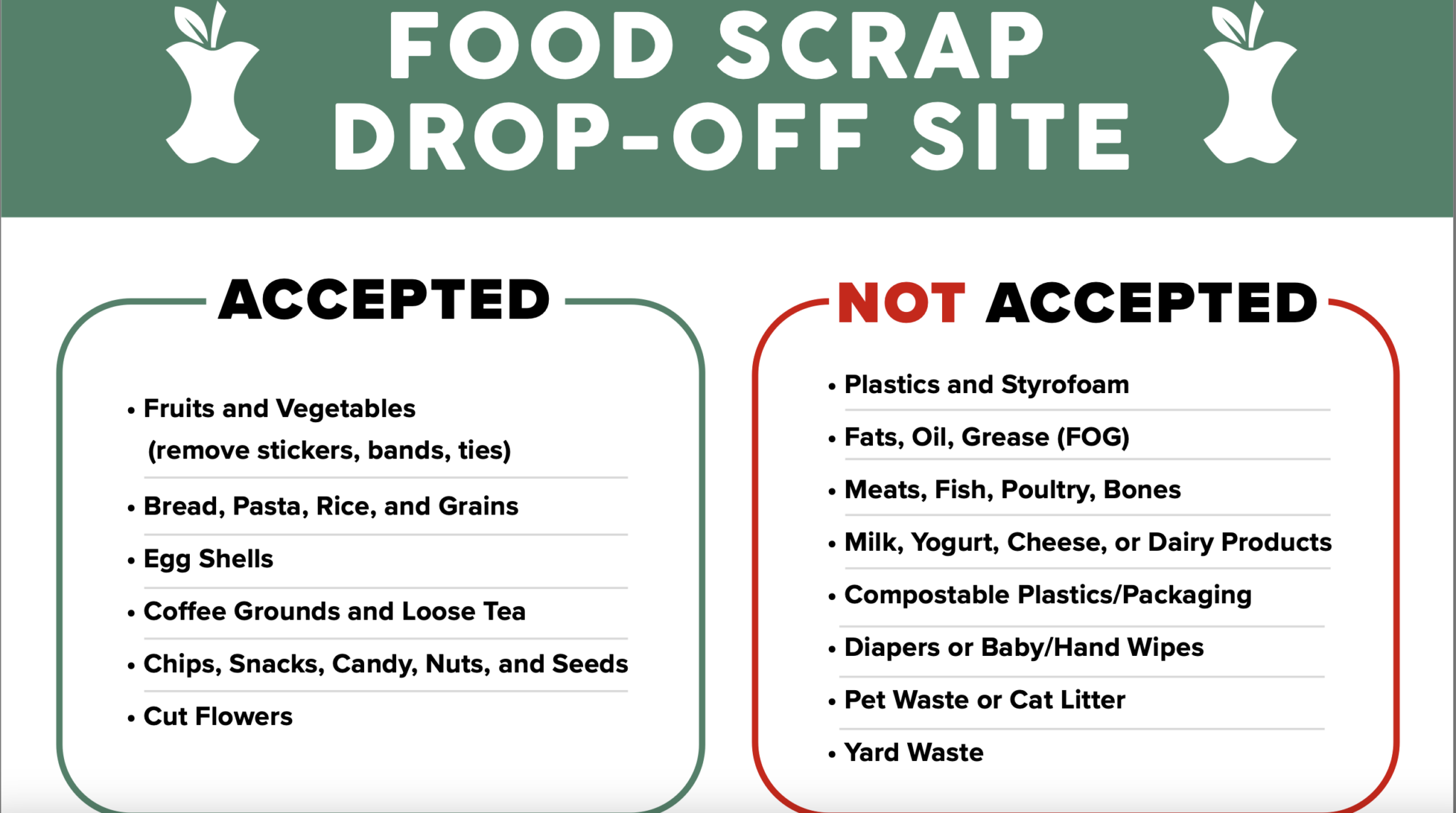 Ironing out Southold food scrap program - The Suffolk Times